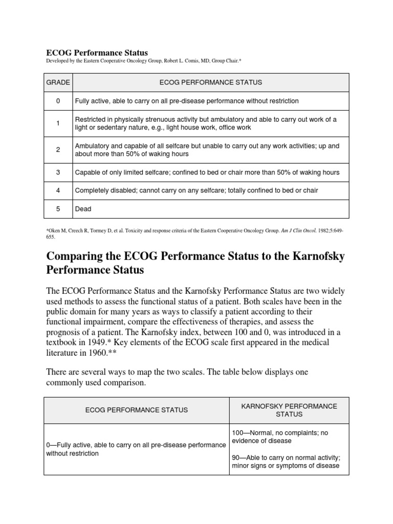 Comparing The ECOG Performance Status To The Karnofsky, 45% OFF