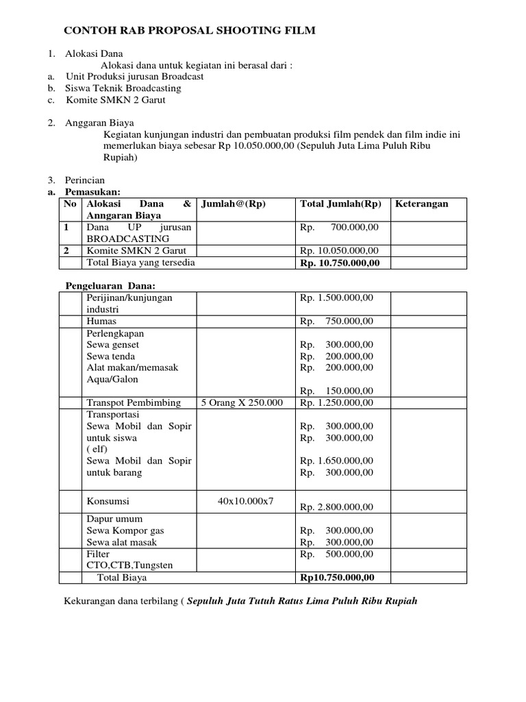 Contoh Rab Proposal Shooting Film | PDF | Griya & Taman | Sains ...