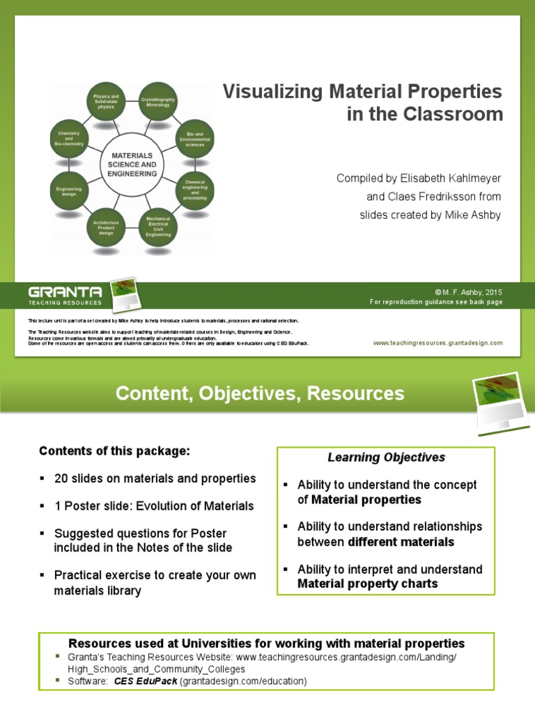 Visualizing Material Properties Slides PDF | PDF | Composite Material ...