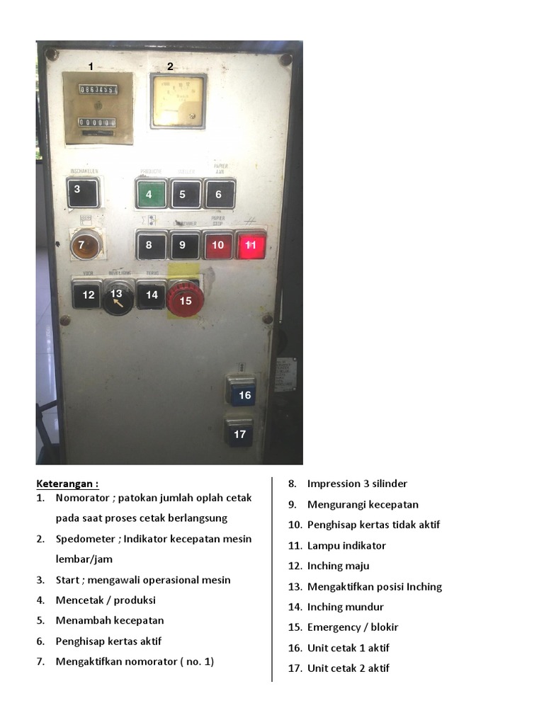Mekanisme Operasional Mesin Cetak Pdf