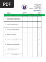 TLE Group Sandwich Making Scoresheet (Rubrics) | PDF | Taste | Food And ...