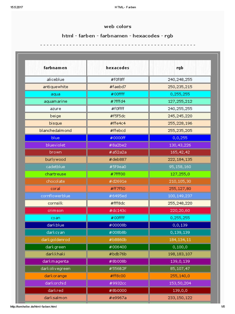 HTML - Farben | PDF