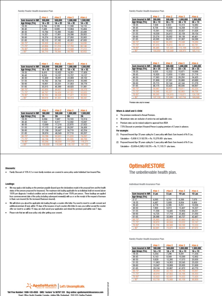Optima Restore Rate Card PDF | PDF | Insurance | Financial Risk