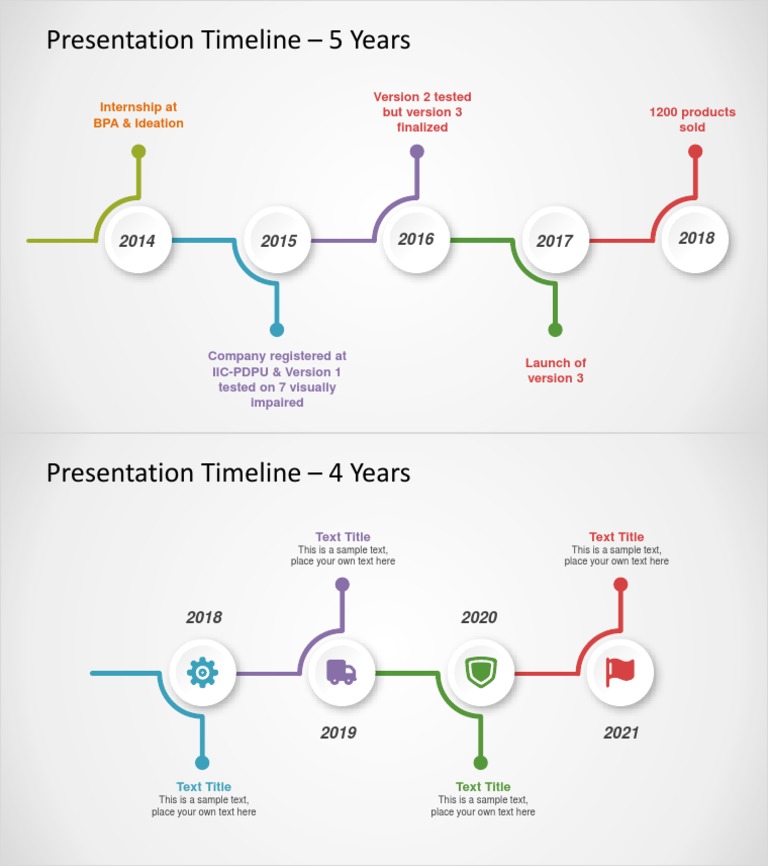 Presentation Timeline - 5 Years: Internship at BPA & Ideation | PDF