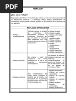 Reflejo Cremasterico | PDF