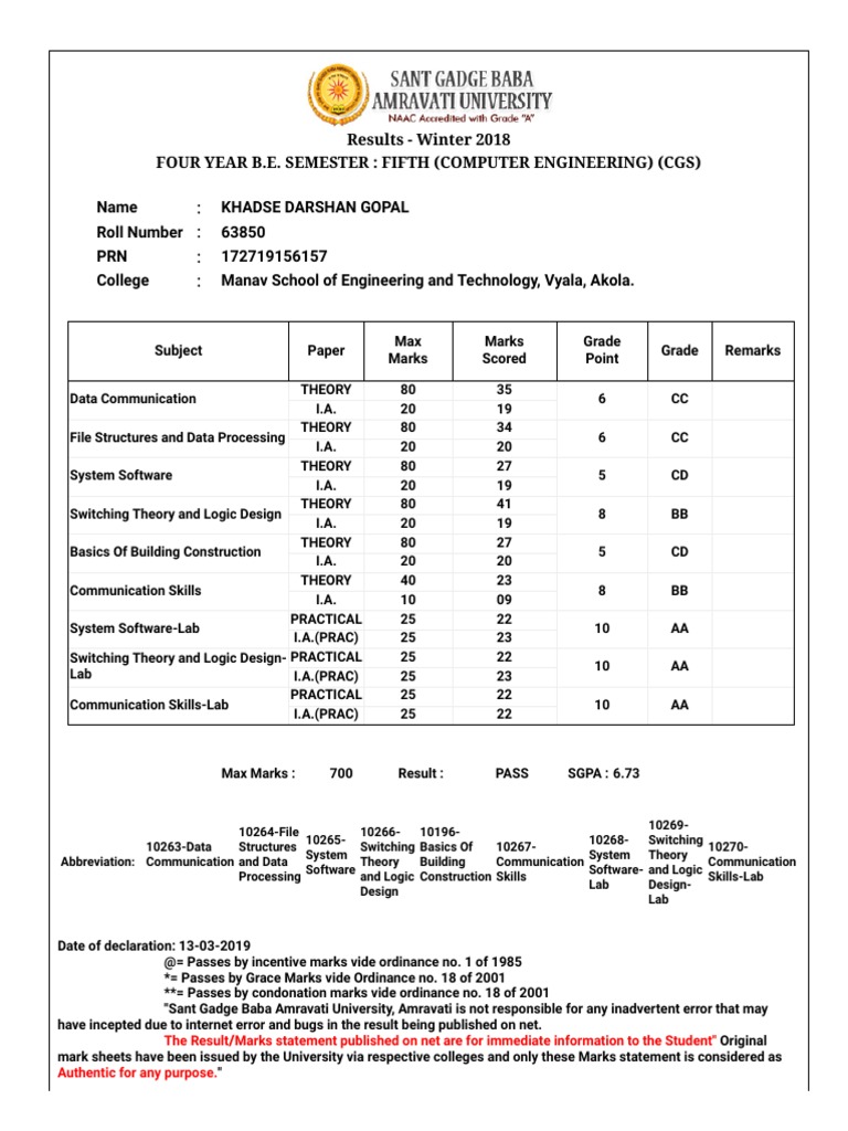 Subject Paper Max Marks Marks Scored Grade Point Grade Remarks | PDF ...