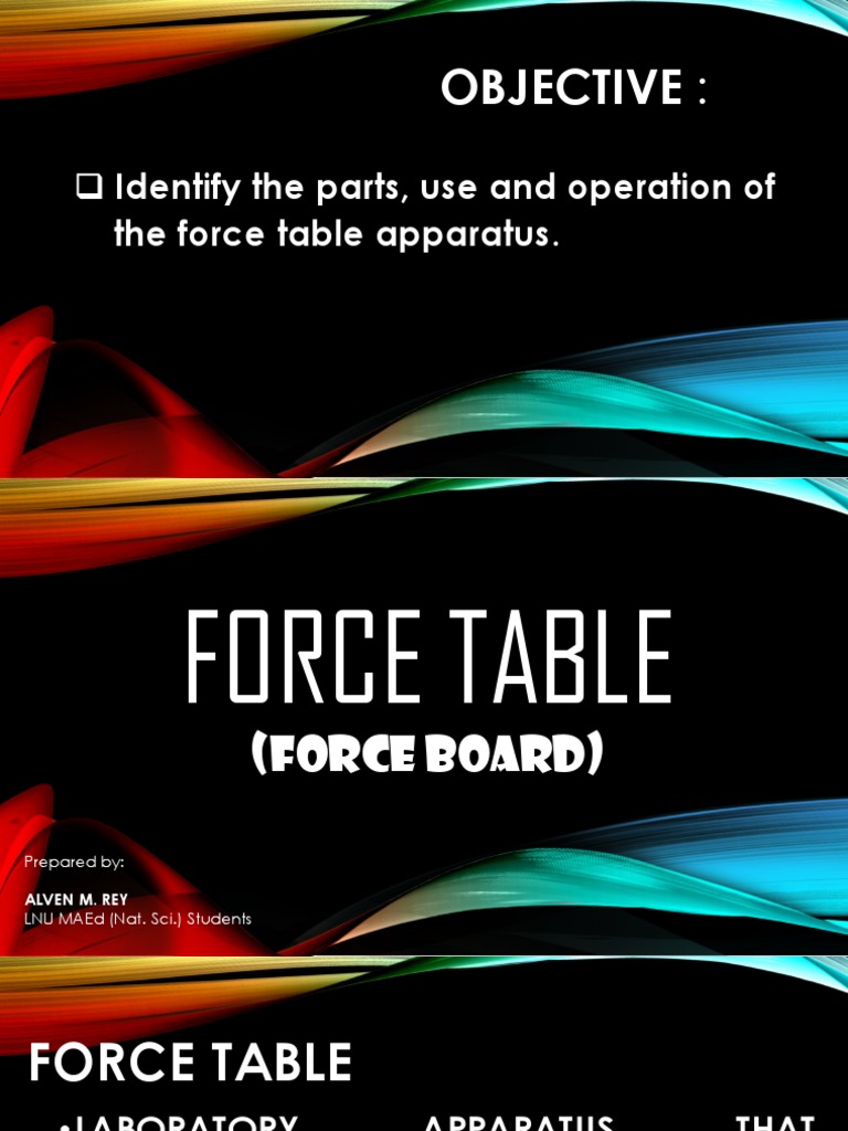 Identify The Parts, Use and Operation of The Force Table Apparatus ...