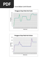 Daya Dan Energi - Cos Phi Dalam Beban Beban Listrik | PDF | Teknologi & Rekayasa | Sains ...