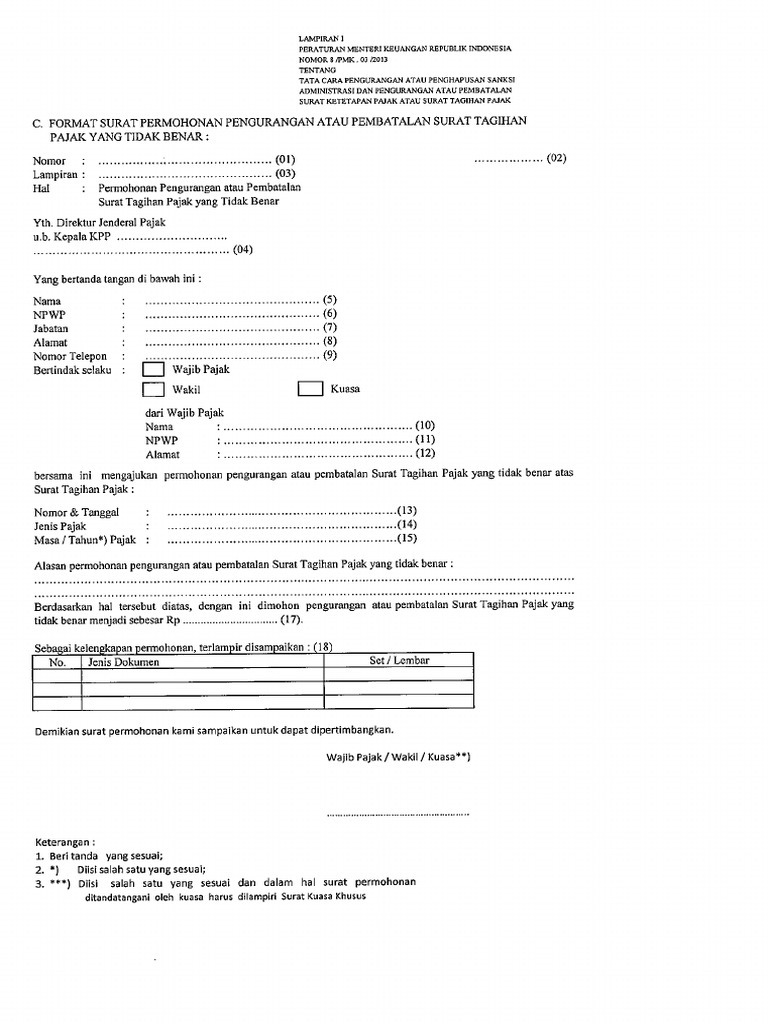 Form Pengurangan Sanksi