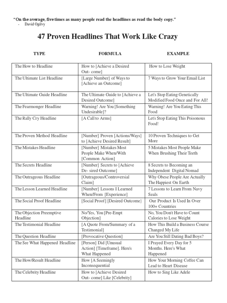 47 Proven Headlines That Work Like Crazy | PDF | Career & Growth | Business
