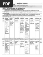 CURRICULUM MAP Tle | PDF