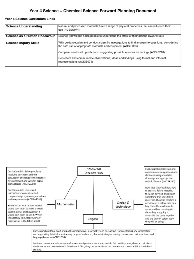 Science Materials FPD Year 4 | PDF | Curriculum | Science