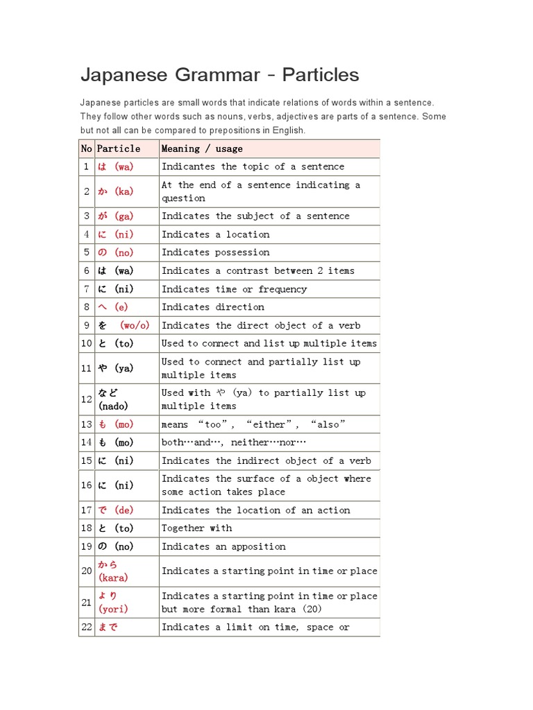 11 Lesson Particles | PDF | Language Families | Languages