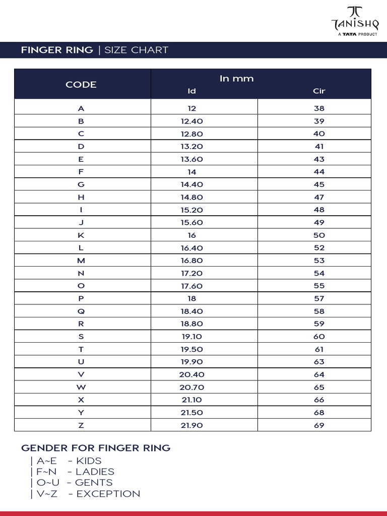 Size Chart: Finger Ring | PDF