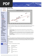 Linear Regression Cheat Sheet | PDF