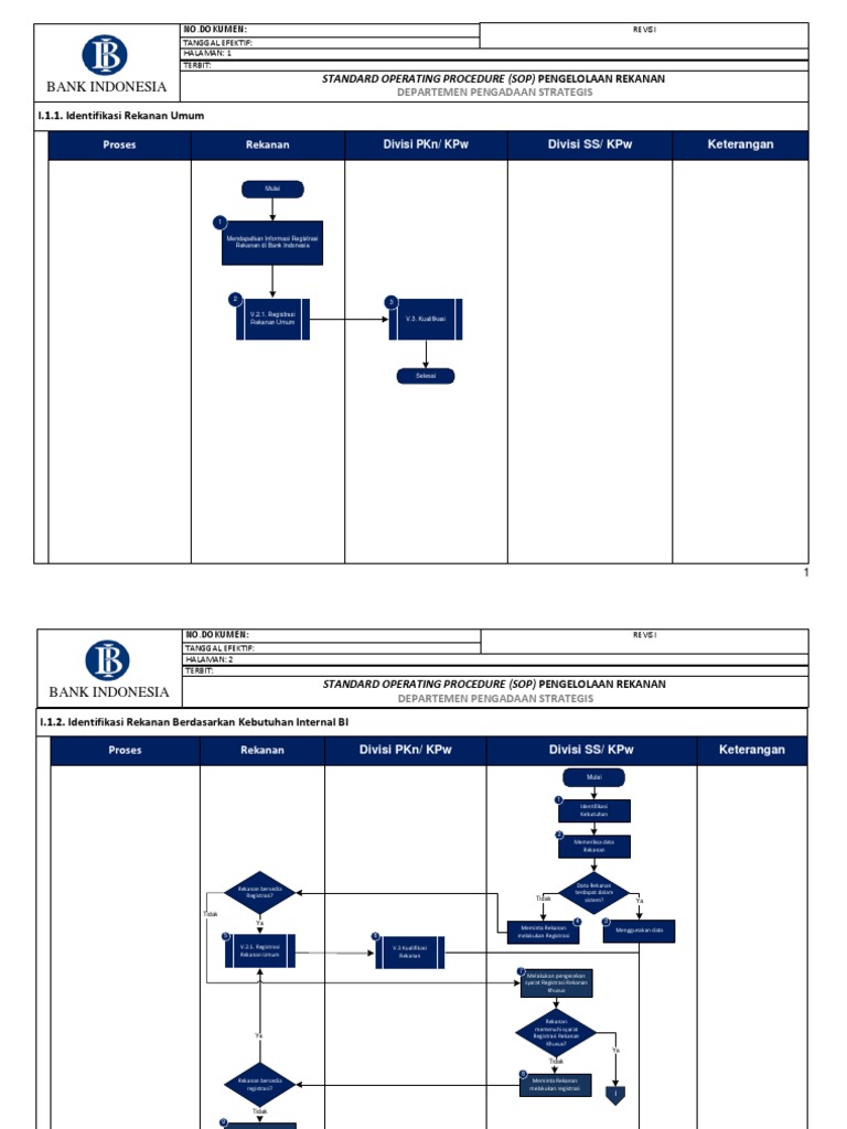 Vendor Identification | PDF