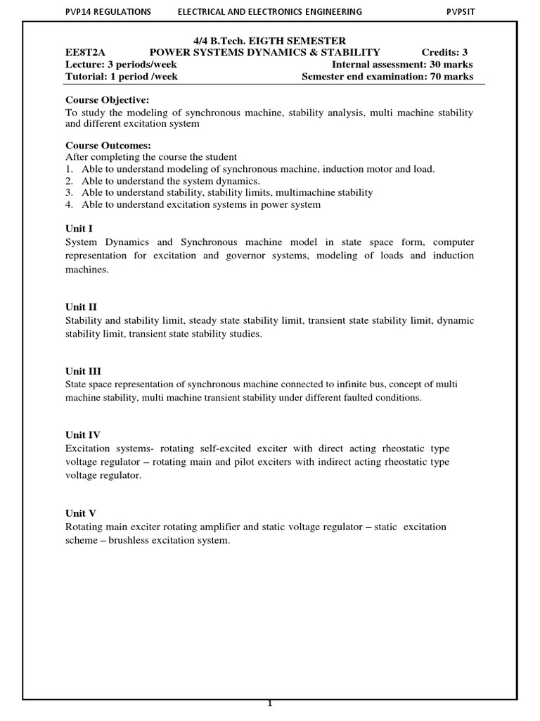 Power Systems Dynamics & Stability Course Outline Covering Synchronous Machine Modeling ...