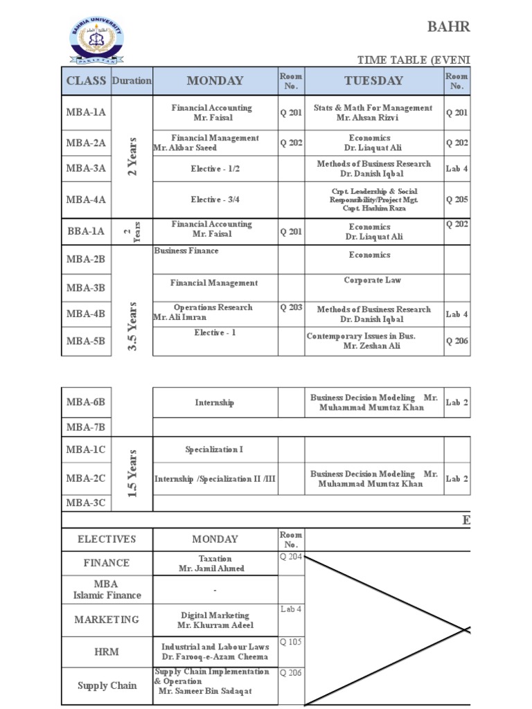 Bahria University Karachi Campus: Management Sciences Department Class ...