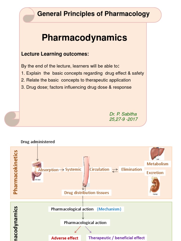 Pharmacodynamics | PDF | Receptor Antagonist | Ligand (Biochemistry)