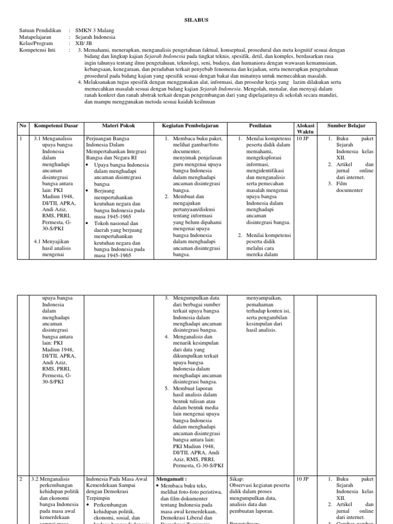 Contoh Silabus | PDF | Ilmu Sosial