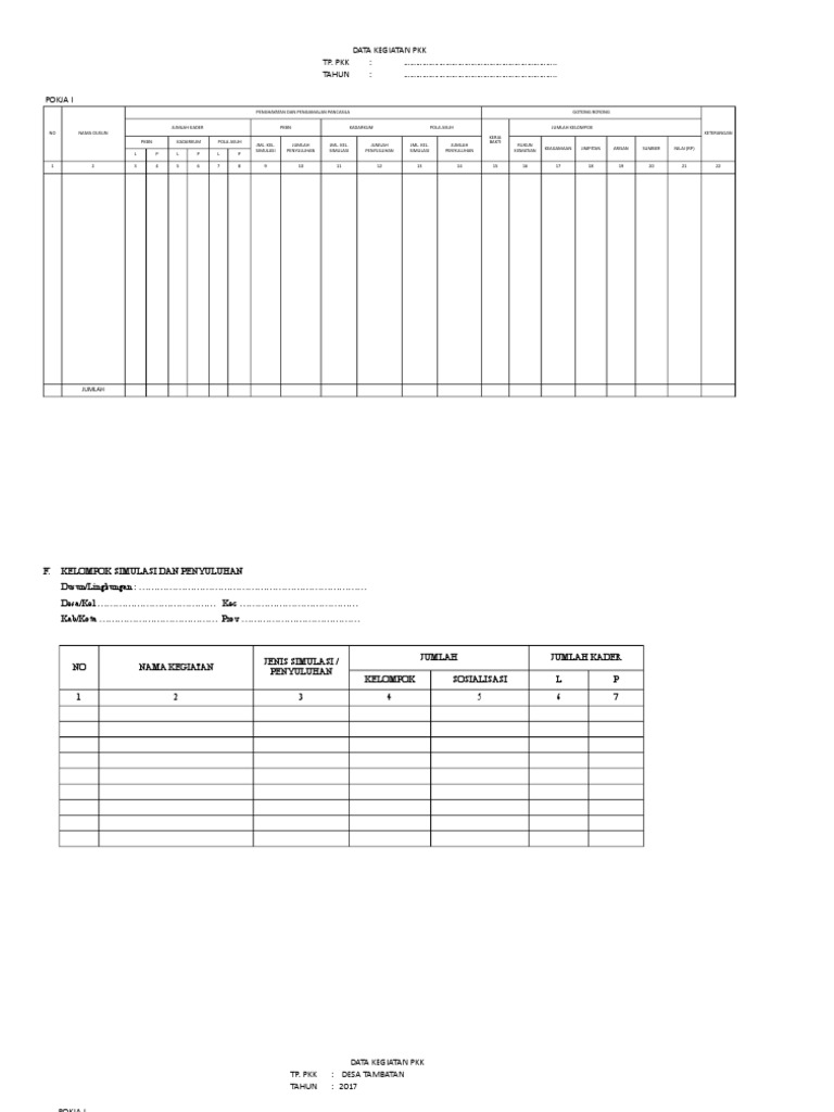 Panduan Pengisian Data Kegiatan PKK | PDF