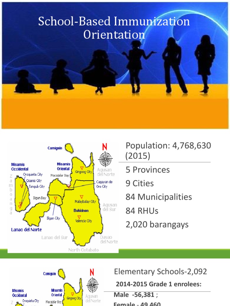 School Based Immunization | PDF | Vaccines | Public Health