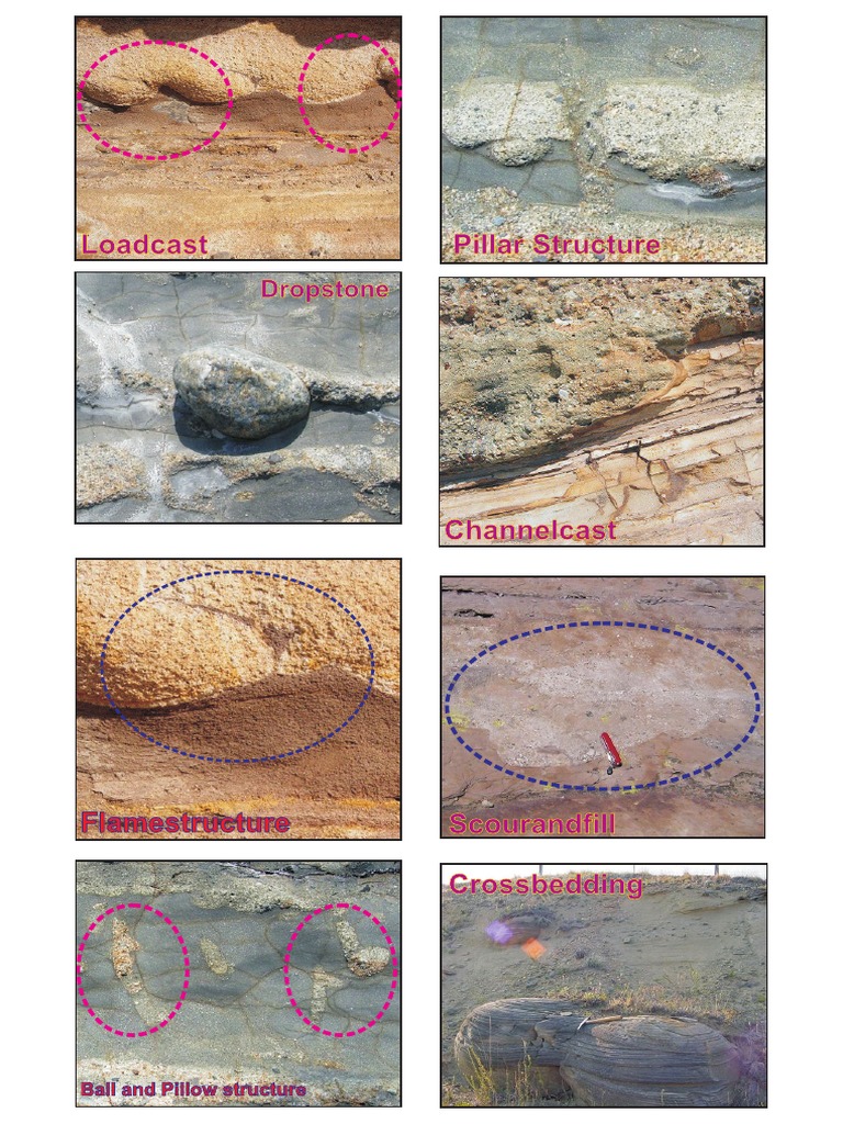 Loadcast Pillar Structure: Dropstone | PDF