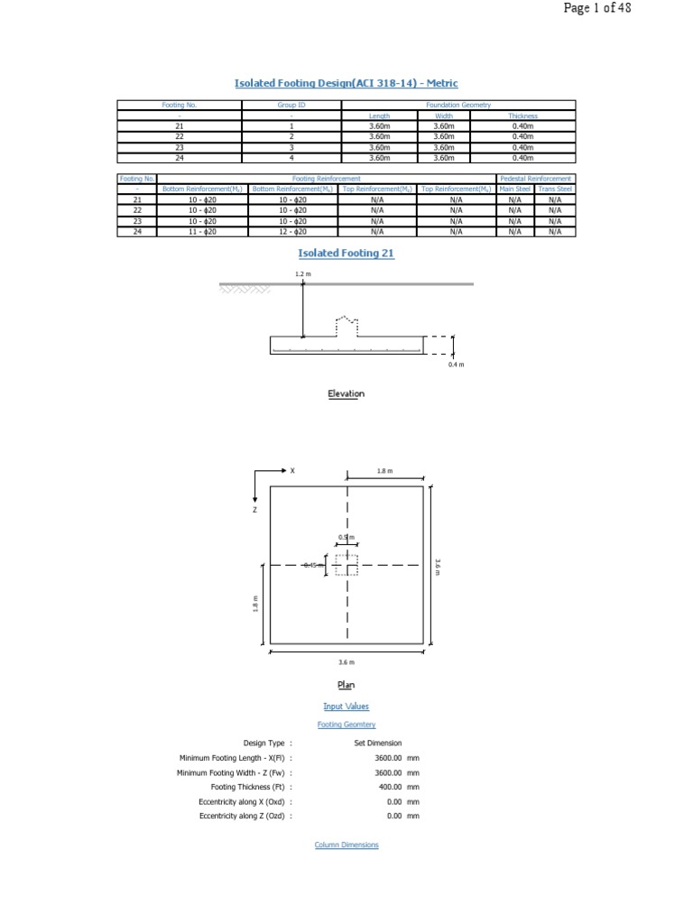 Isolated Footing Design (ACI 318-14) - Metric: Footing No. Group ID ...
