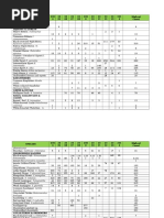 Pokémon GO Printable Checklist Pokédex - With Gen 3 | PDF | Pokémon ...