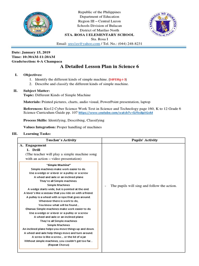 Classifying Simple Machines: A Detailed Lesson Plan on Identifying and ...