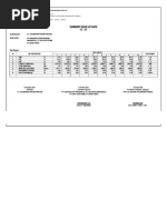 SUNDRIES | PDF | Building Engineering | Civil Engineering