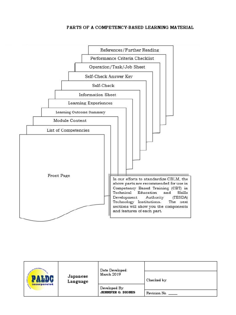 CBLM PALDC Basic Greetings and Expression | PDF | Competence (Human Resources) | Communication