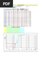 Friction Angle of Different Rocks and Soils | PDF | Sandstone | Rock ...