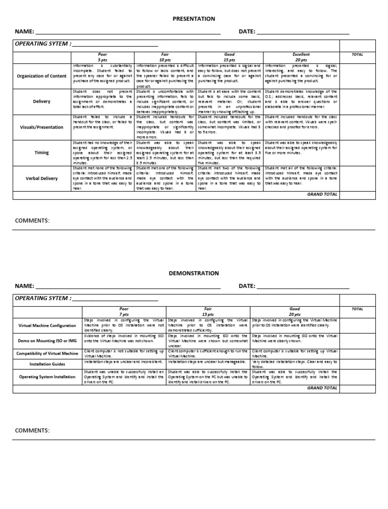 Rubrics | PDF | Operating System | Computing