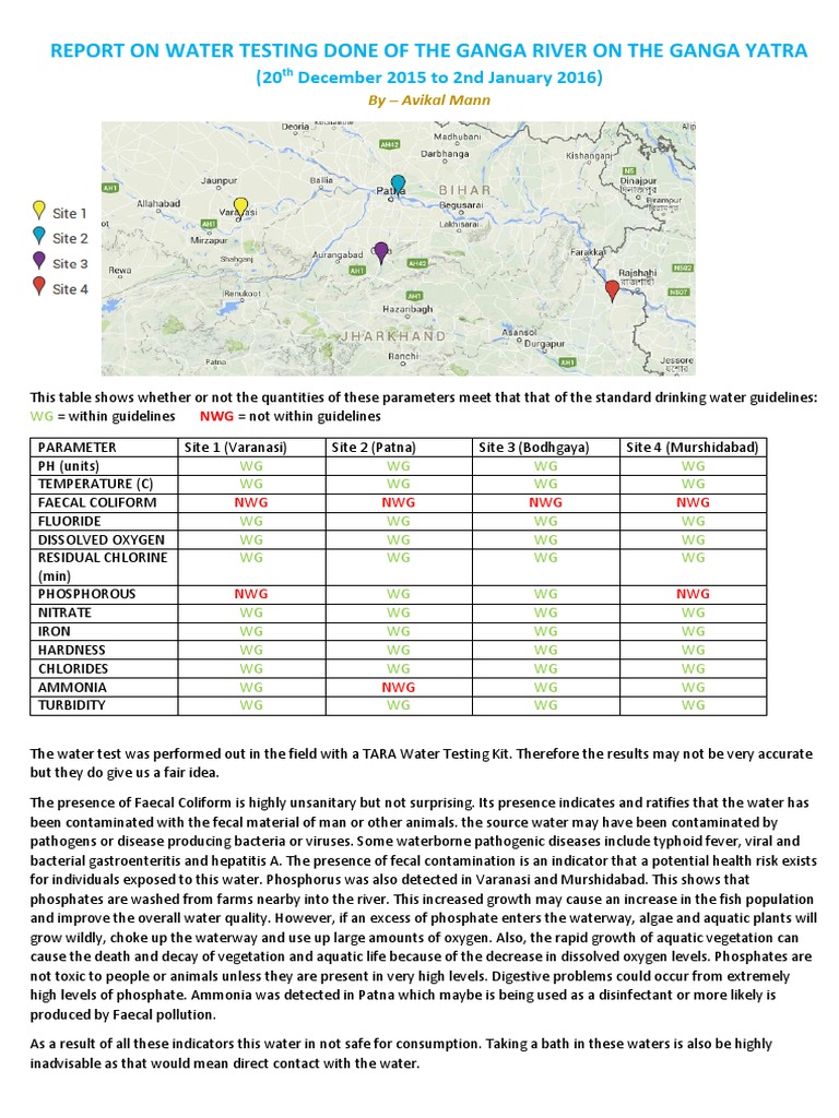 Report On The Water Testing Done of The Ganga River On The Ganga Yatra ...