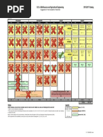 Cal Poly Civil Engineering Flowchart | PDF | Engineering