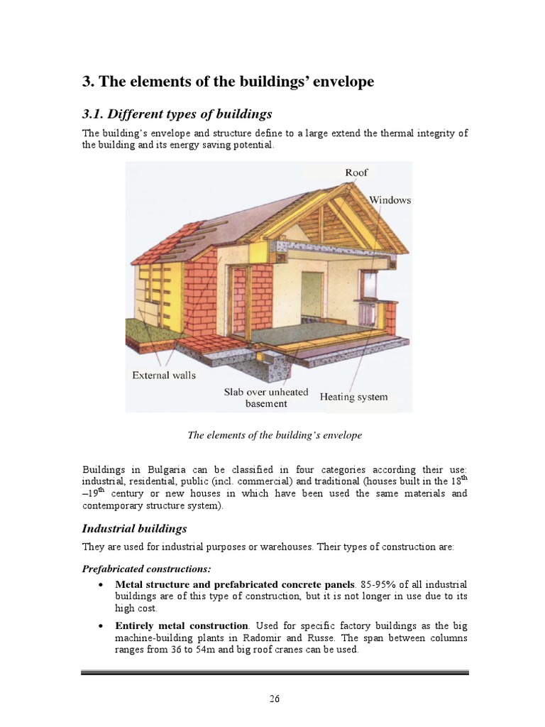 Guide Book EN 2 | PDF | Building Insulation | Roof