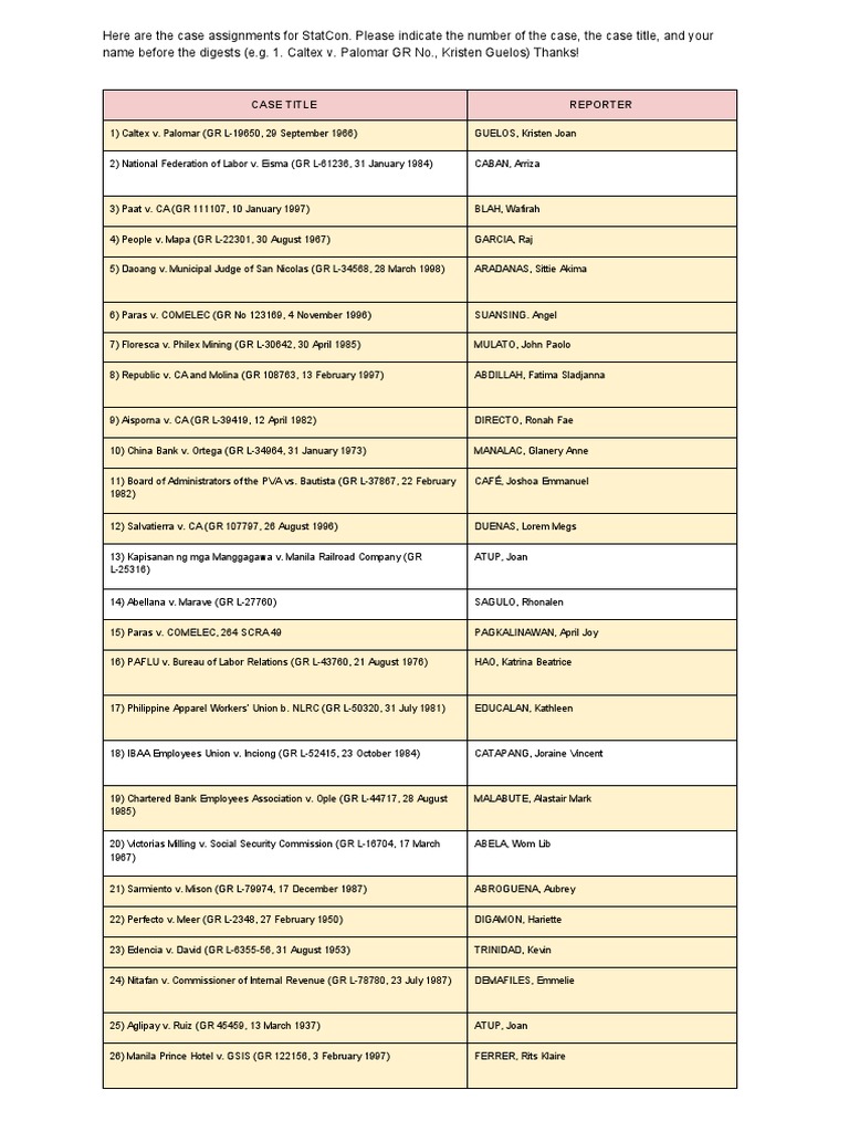 StatCon Case Digests PDF | PDF | Statutory Interpretation | Damages