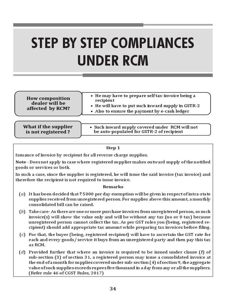 Step by Step Compliances Under RCM: How Composition Dealer Will Be ...