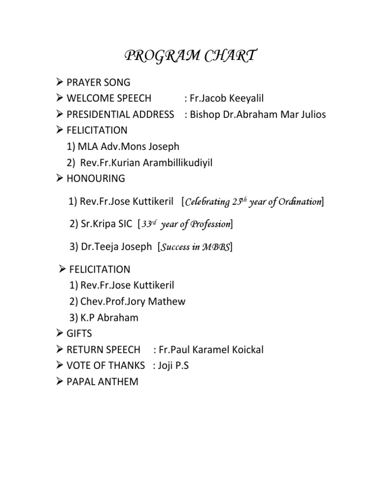 Program Chart: Celebrating 25 Year of Ordination) 33 Year of Profession ...