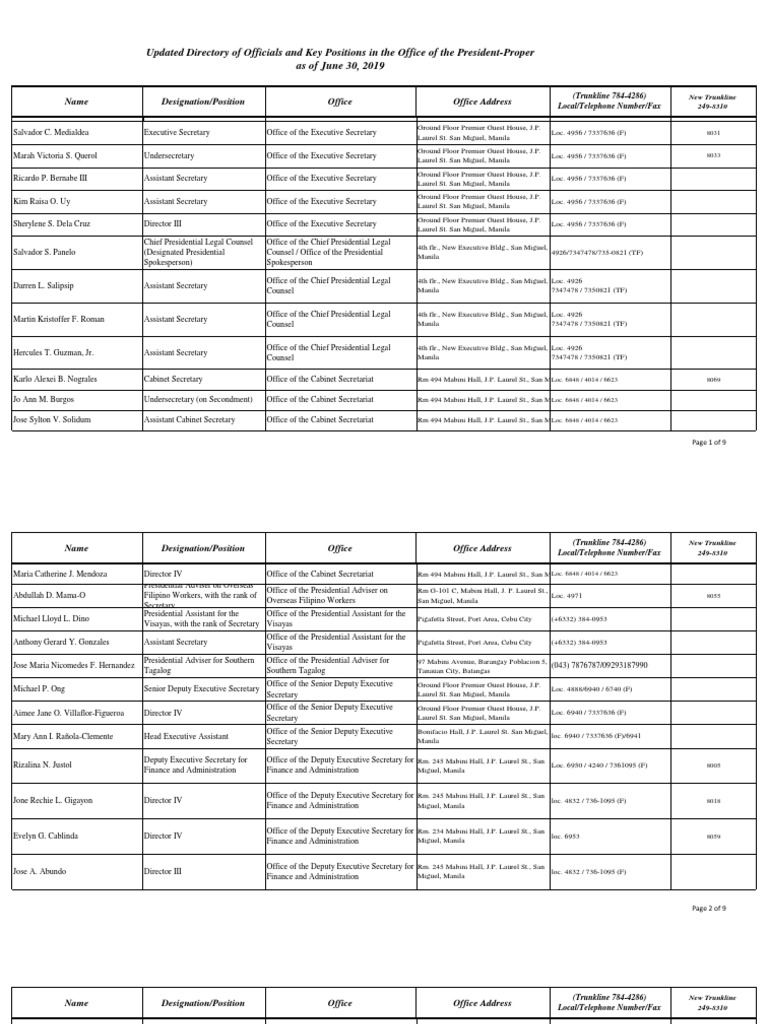 Telephone Directory Pdf President Of The Philippines World Politics