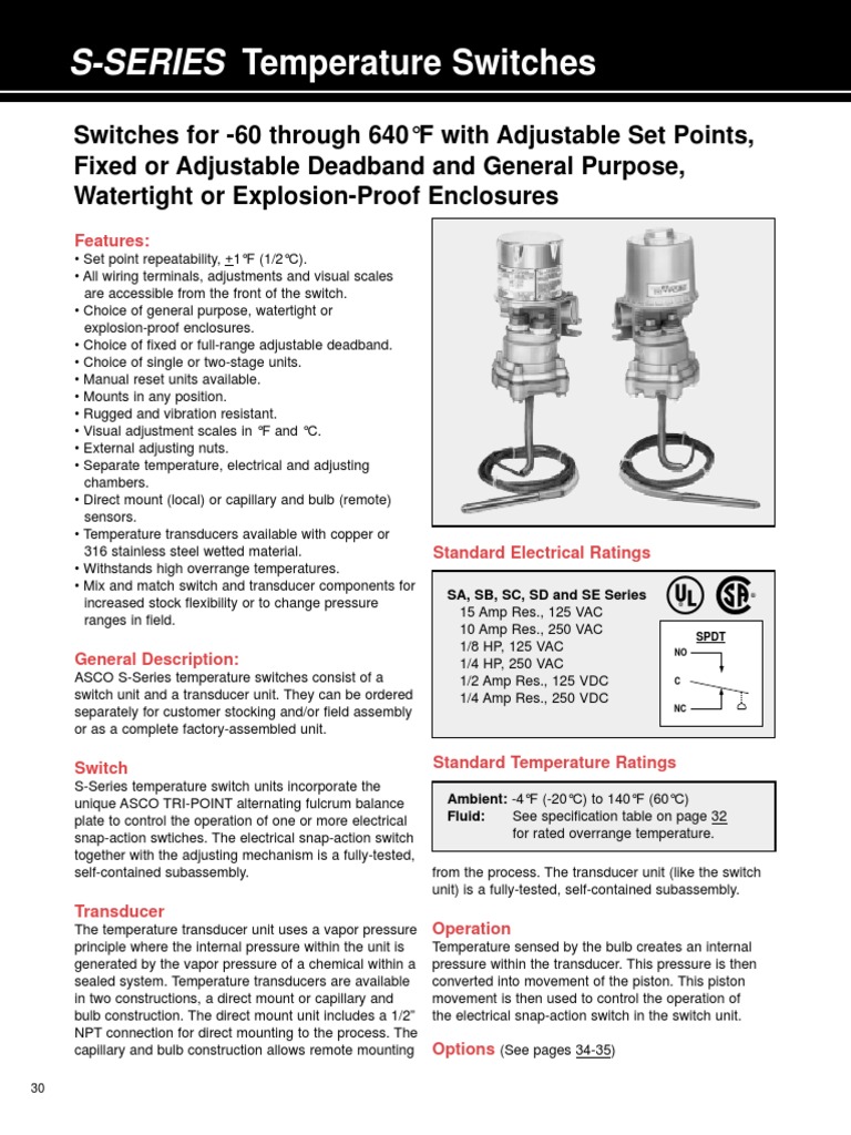 S-Series Temperature Switches: Versatile Temperature Sensors for ...