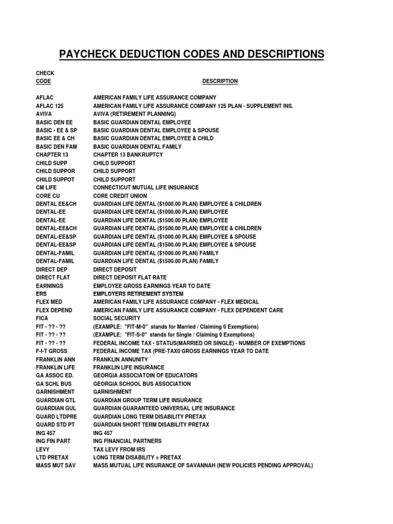 Paycheck Deduction Codes and Descriptions | PDF | Federal Insurance ...