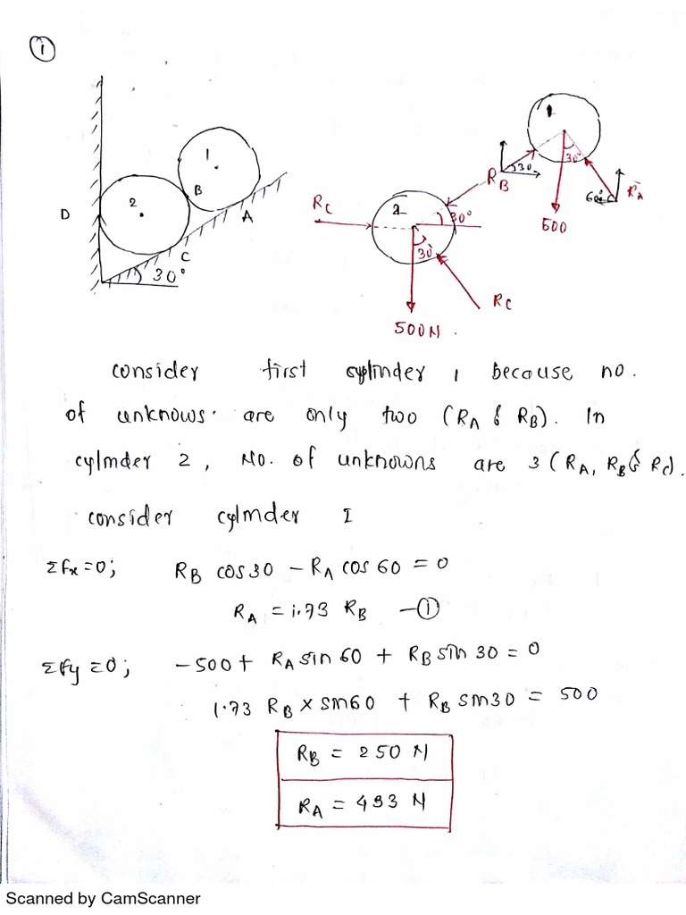 FBD | PDF