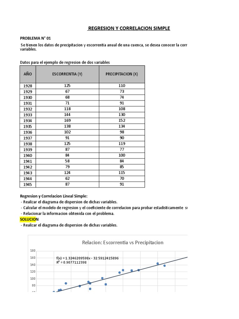 Ejemplos De Regresion Lineal Simple Pdf Coeficiente De