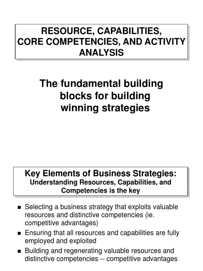 Resource-Based Strategy Essentials | PDF | Competitive Advantage ...