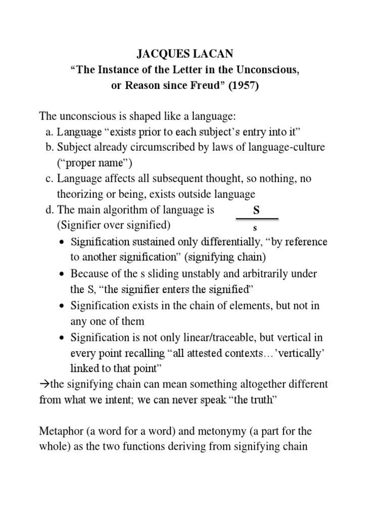 Jacques Lacan "The Instance of The Letter in The Unconscious, or Reason ...