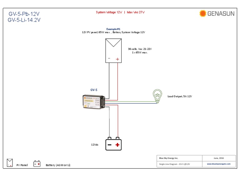 GV5R Charge Controller | PDF