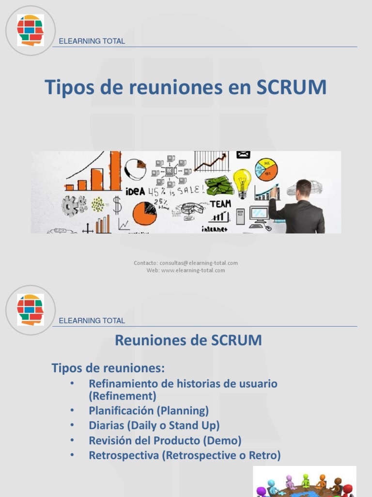 Unidad 4 - Tipos de Reuniones en SCRUM | PDF | Scrum (desarrollo de ...