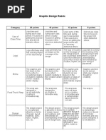 Printmaking Project Rubric | PDF | Printmaking | Drawing